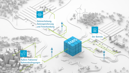 Farm Management Information System (FMIS) - Landwirtschaft - sachsen.de